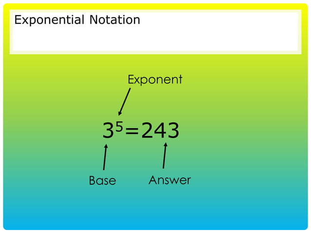 Exponential Notation Slides | PPTX