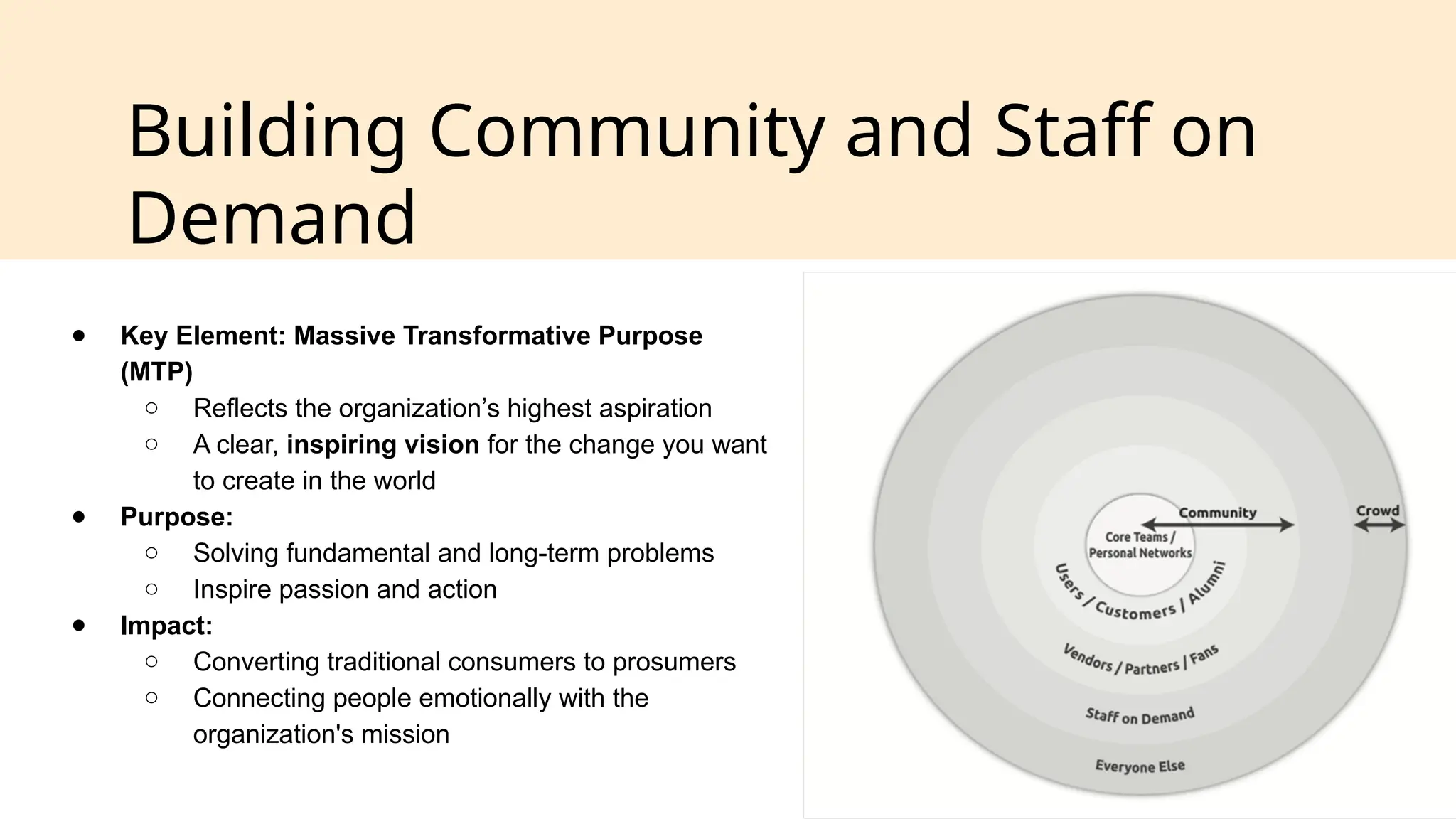 Exponential Organizations: Unlocking Exponential Growth | PPTX