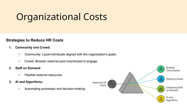 Exponential Organizations: Unlocking Exponential Growth | PPTX