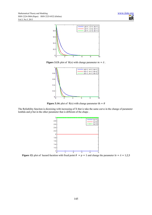 Exponential Pareto Distribution Pdf