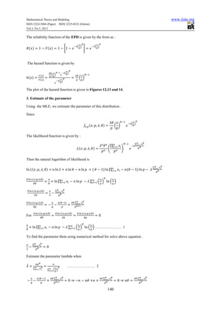Exponential pareto distribution | PDF