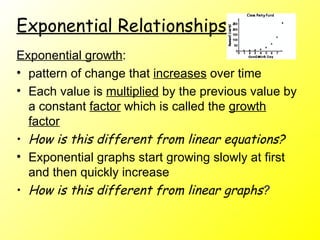 Exponential Relationships | PPT