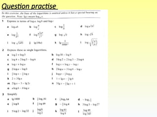 Exponentials-and-logarithms-mathematics senior high | PPT