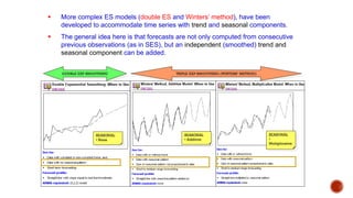 Exponential smoothing | PDF