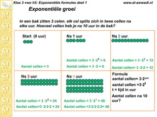 Exponentiële groei v2 | PPTX