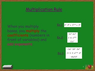 Exponent rules | PPTX