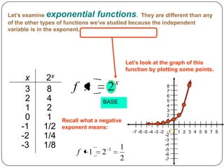 Exponents) | PPT
