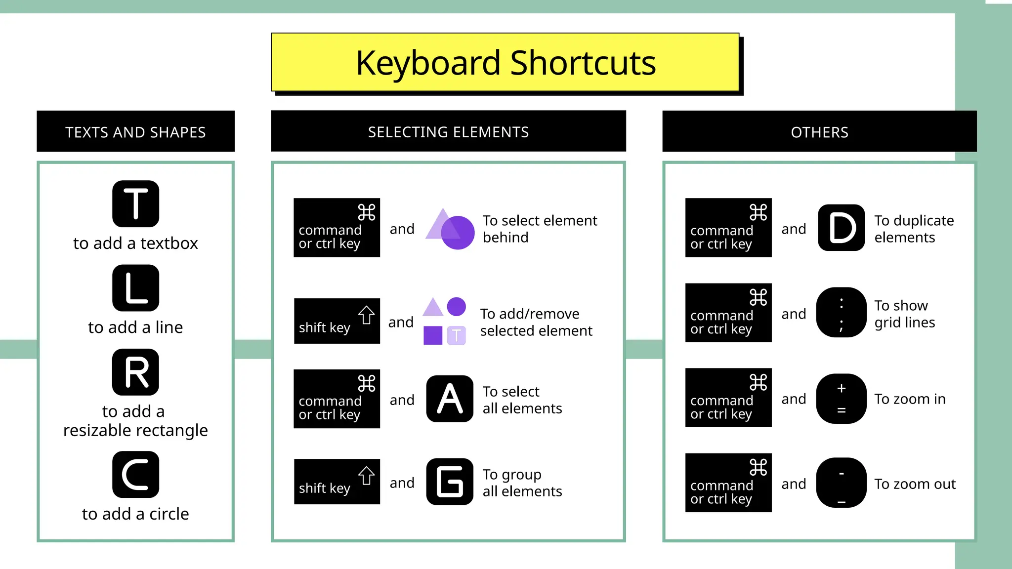 Exponents kelas 10 kurmer presentasi ms point | PPT