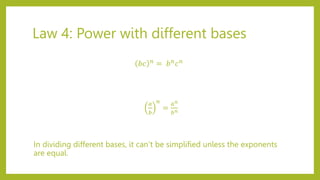 Exponents and its laws.pptx