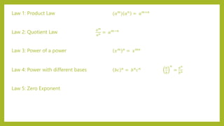 Exponents and its laws.pptx