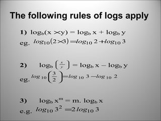 Exponents and logarithms | PPT | Woodworking | Arts and Crafts