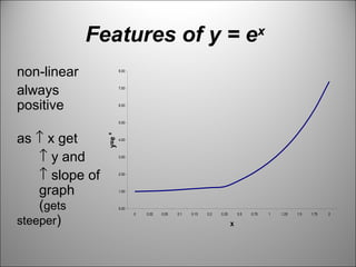 Exponents and logarithms | PPT | Woodworking | Arts and Crafts