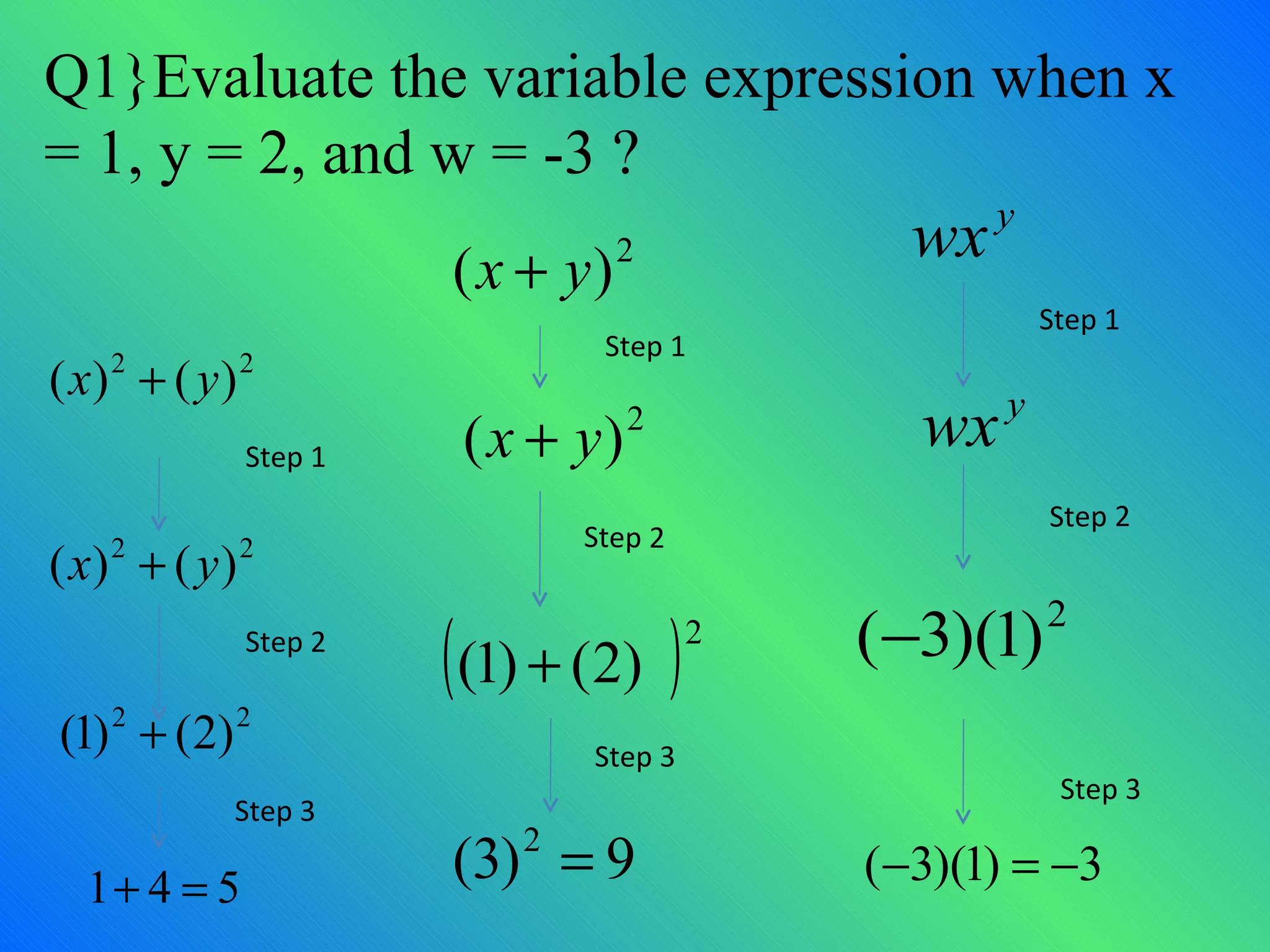 Exponents and power | PPT
