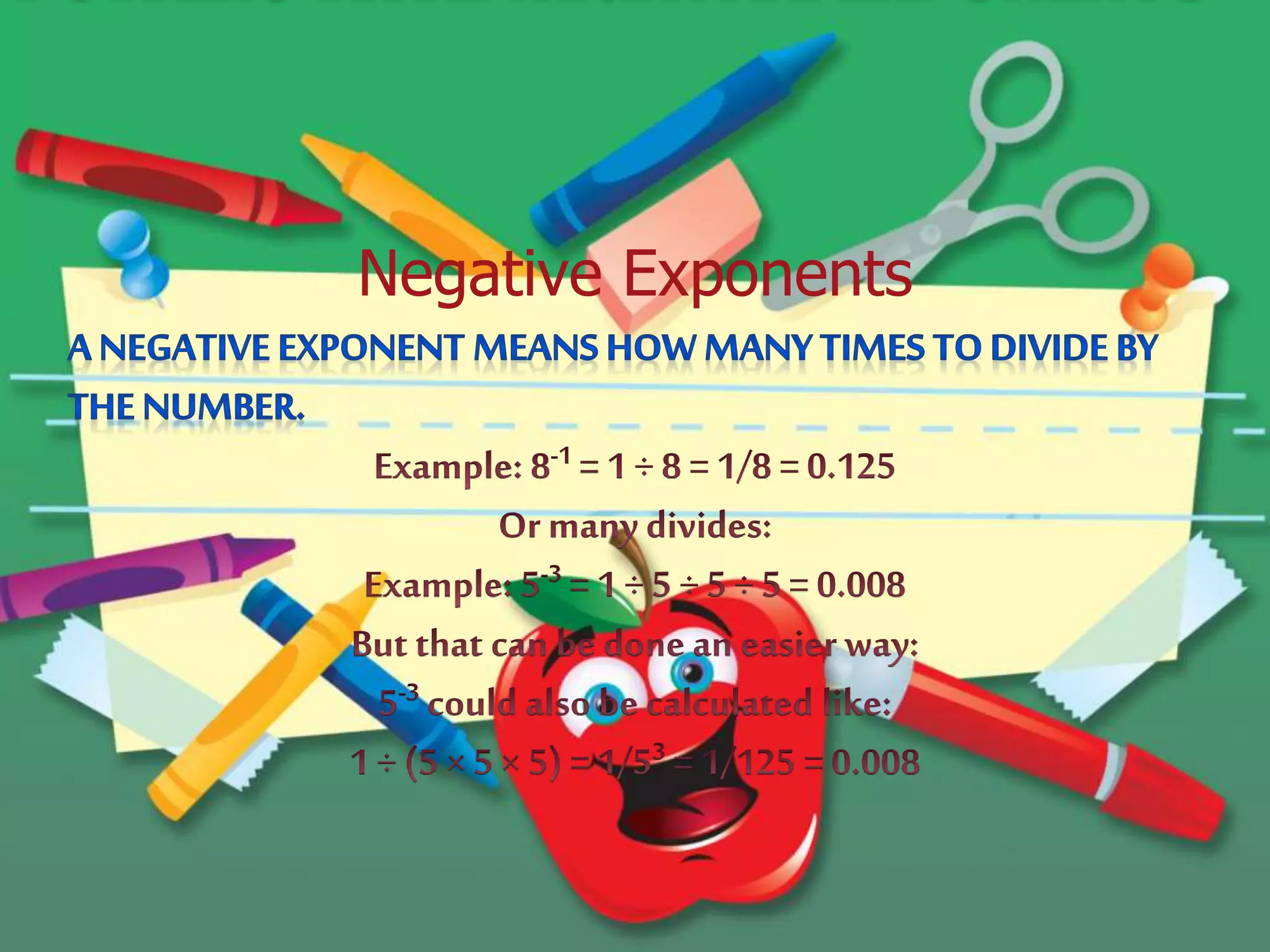 Exponents and powers nikita class 8 | PPTX