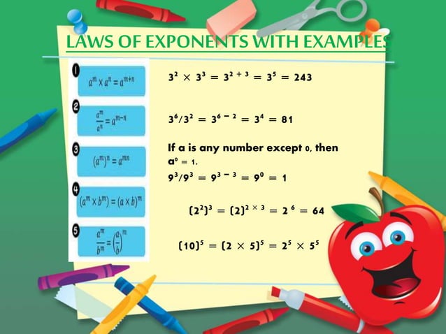 Exponents and powers nikita class 8 | PPTX | Physics | Science