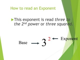 Exponents Intro with Practice.ppt