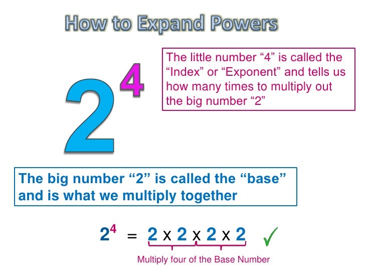 Algebra Exponents Multiplication Algebra Exponents Multiplication