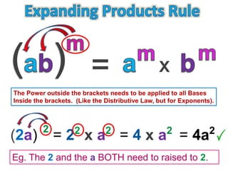 Exponents Rules | PPT