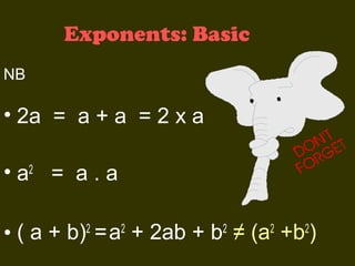 Exponets laws& examples | PPT