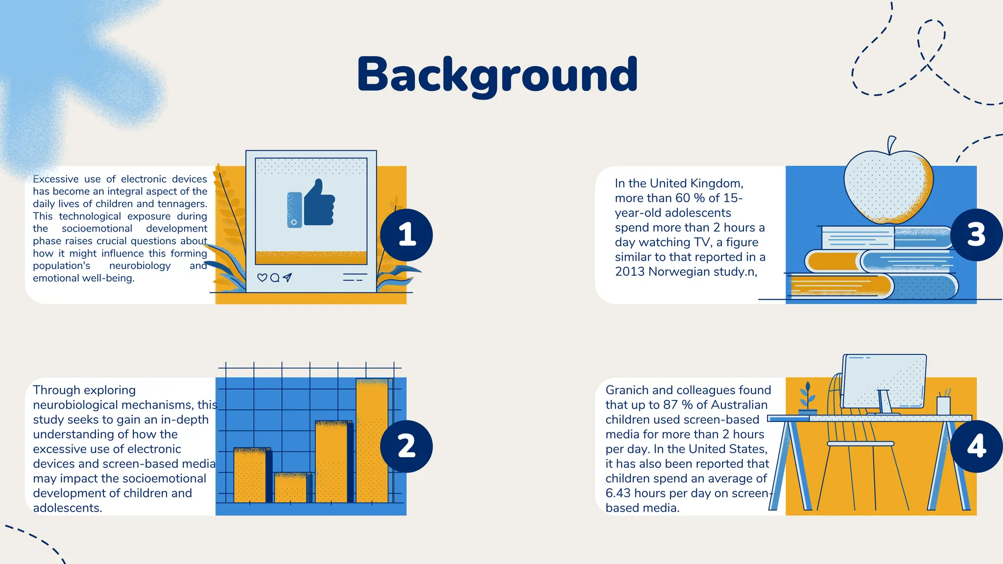 Impact of the excessive use of electronic devices on the ...