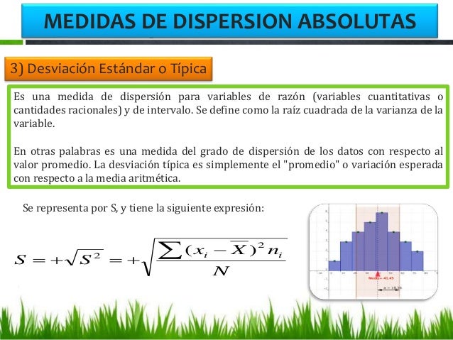 Variacion Absoluta Y Relativa Definicion Estadistica - Marcus Reid