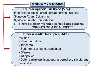 ABDOMEN AGUDO INFLAMATORIO | PPTX