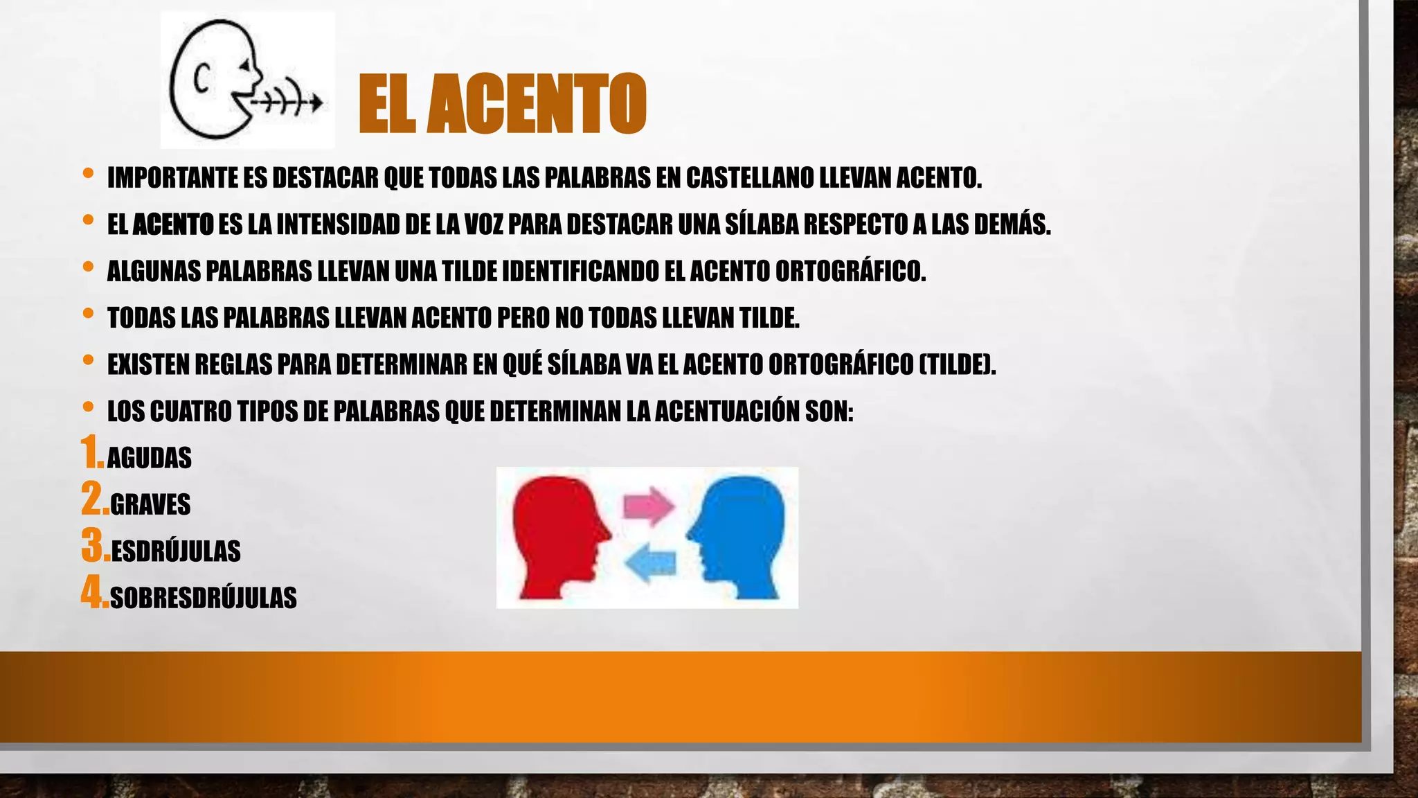 Expo palabras graves, agudas, esdrújulas y sobresdrujulas | PPTX