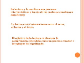 Expo Procesos De Lectura | PPT
