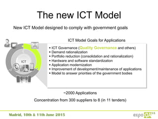 From testing to quality governance and problem resolution.pdf