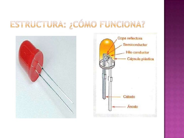 Hora de cambiar el foco