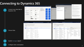 Export Data Lake Dynamics 365 F&O | PPT