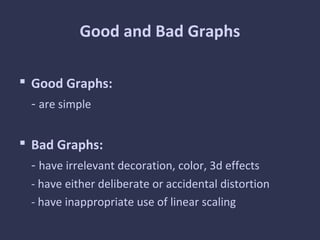 Exporing categorical data formatted | PPT | Injuries | Diseases and ...