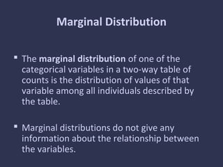 Exporing categorical data formatted | PPT | Injuries | Diseases and ...