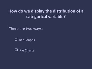 Exporing categorical data formatted | PPT | Injuries | Diseases and Conditions