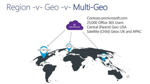 O365Con19 - Exposing Multi-Geo Capabilities in Office 365 - Paul Hunt | PDF