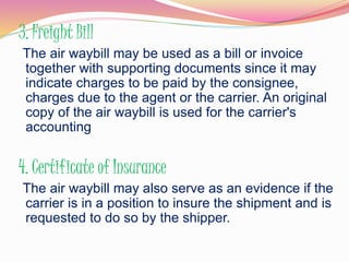 air way bill | PPTX