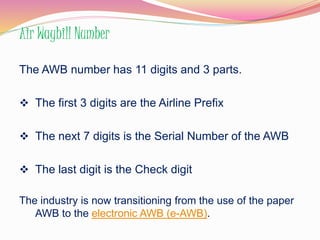air way bill | PPTX