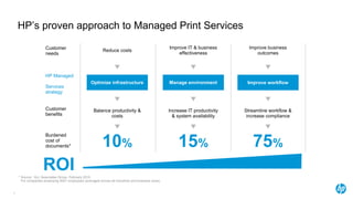 Managed print services | PPT