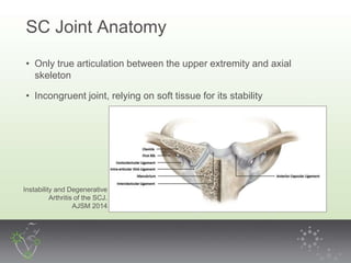 The Sternoclavicular Joint | PPTX