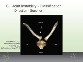 The Sternoclavicular Joint | PPTX