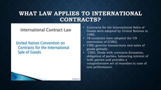 Export-Contract-Presentation.pdfbNNnannsnansnsm | PPT
