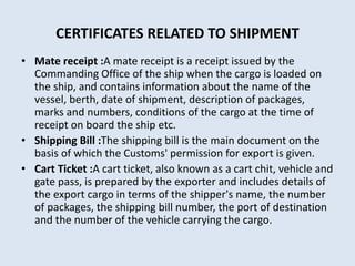 Export-import preliminaries | PPTX