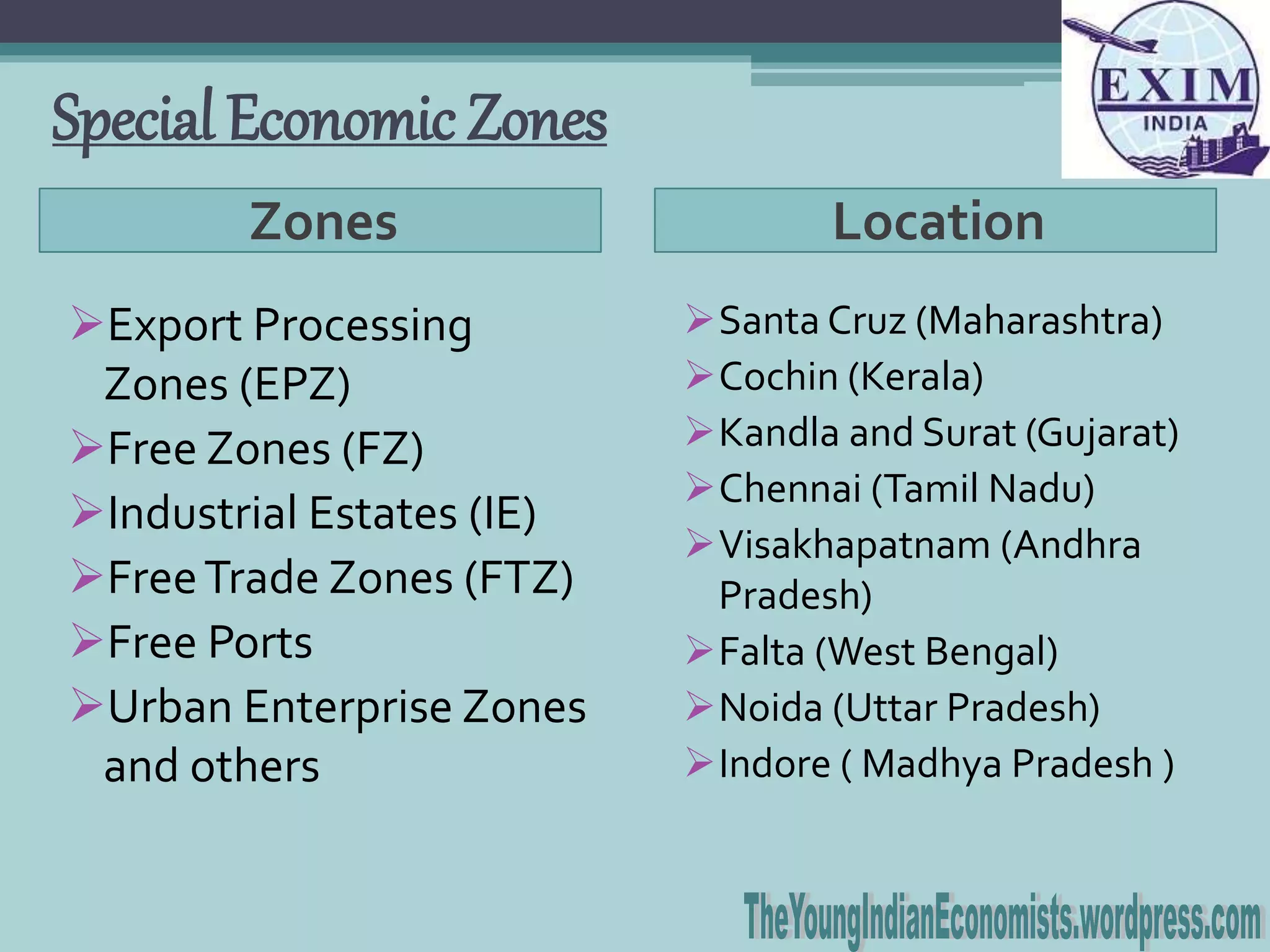 Export Import policy | PPTX