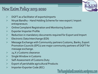 Export Import policy | PPTX
