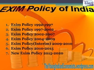 Export Import policy | PPTX