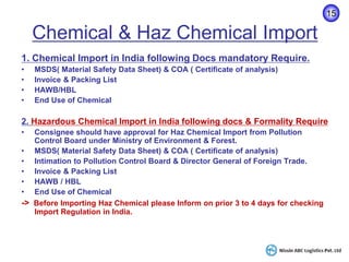 Export -Import Process.ppt