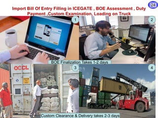 Export -Import Process.ppt