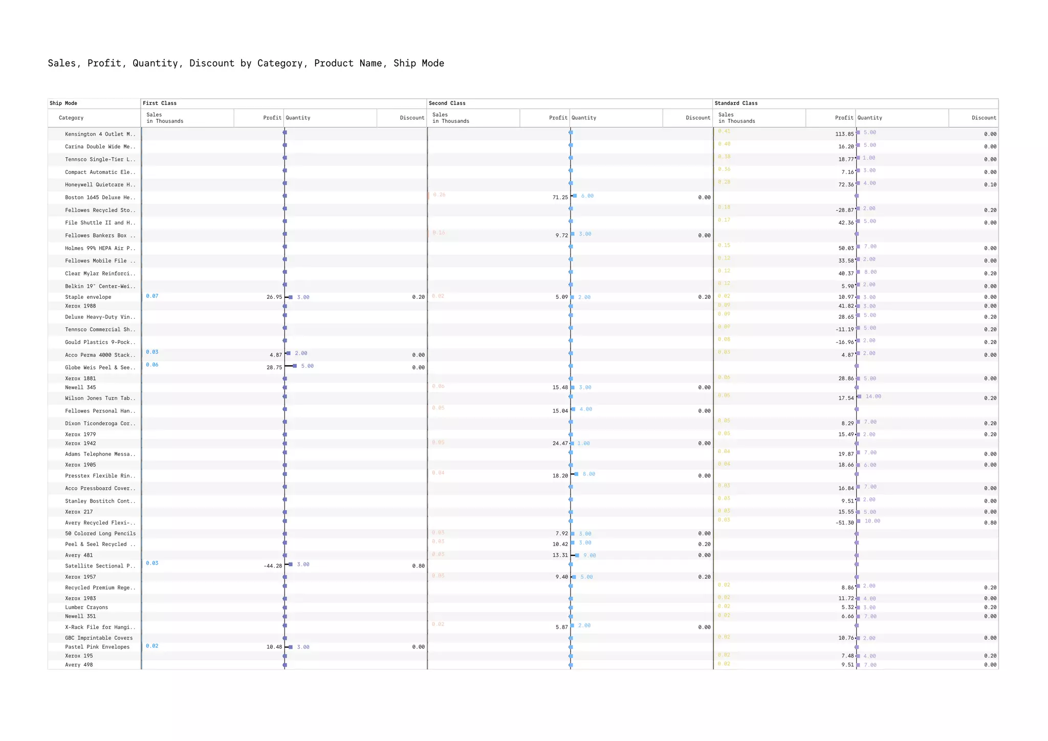 ExportReport.pdf