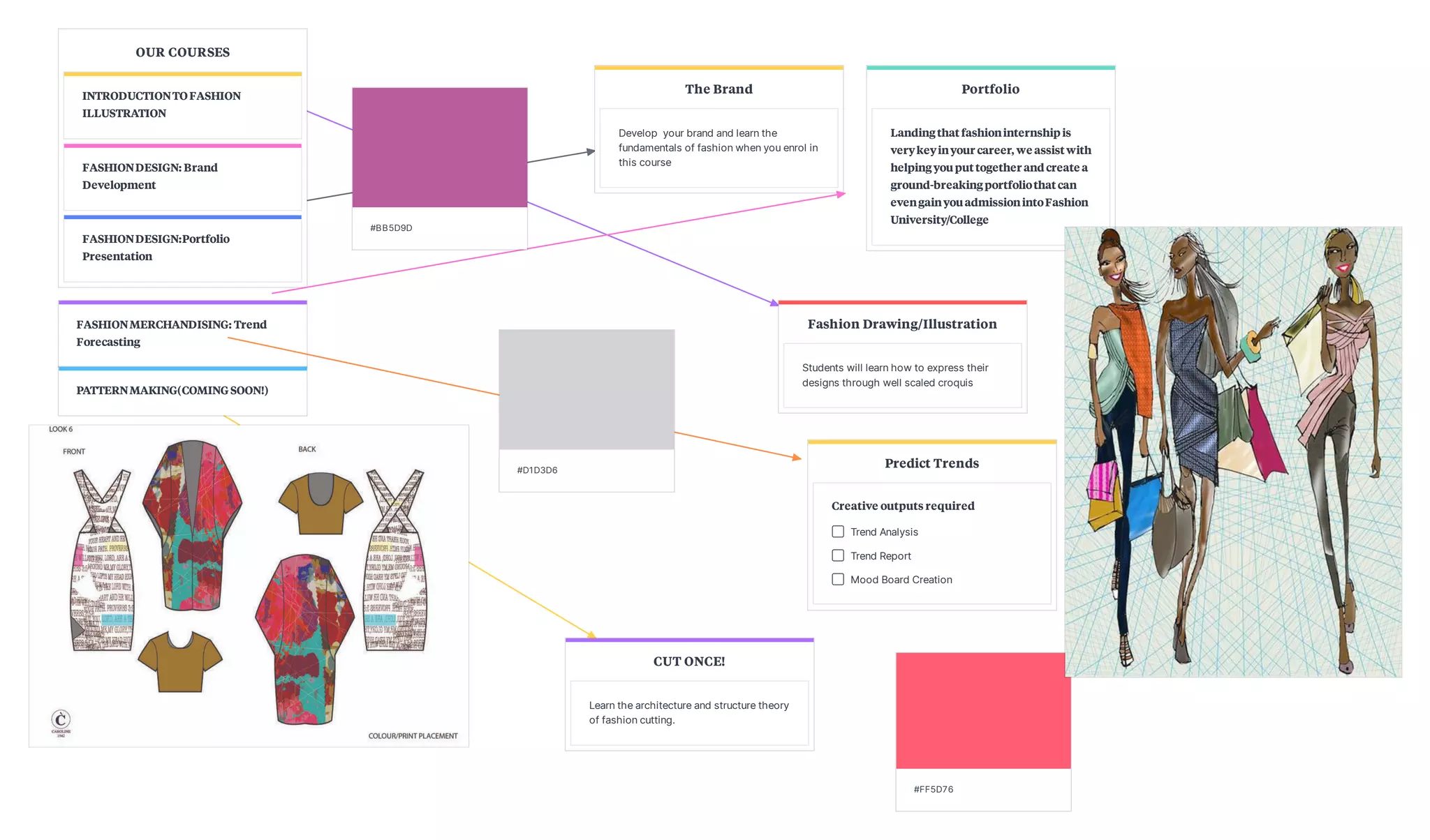 Export canvas ideas-200419_2039 | PPT