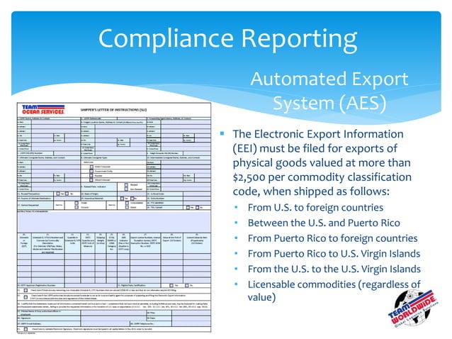 Export Compliance: Keeping You Safe, Solvent + Out of Trouble | PPT